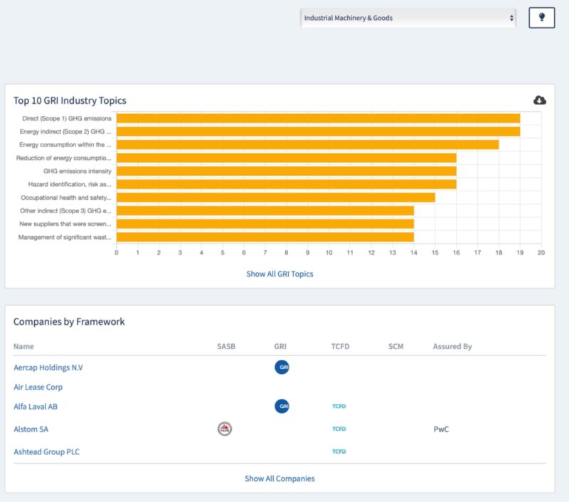 Peer Comparison layout – ESG Playbook