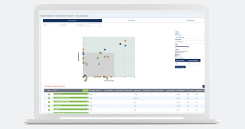 Double Materiality Assessment - ESG Playbook